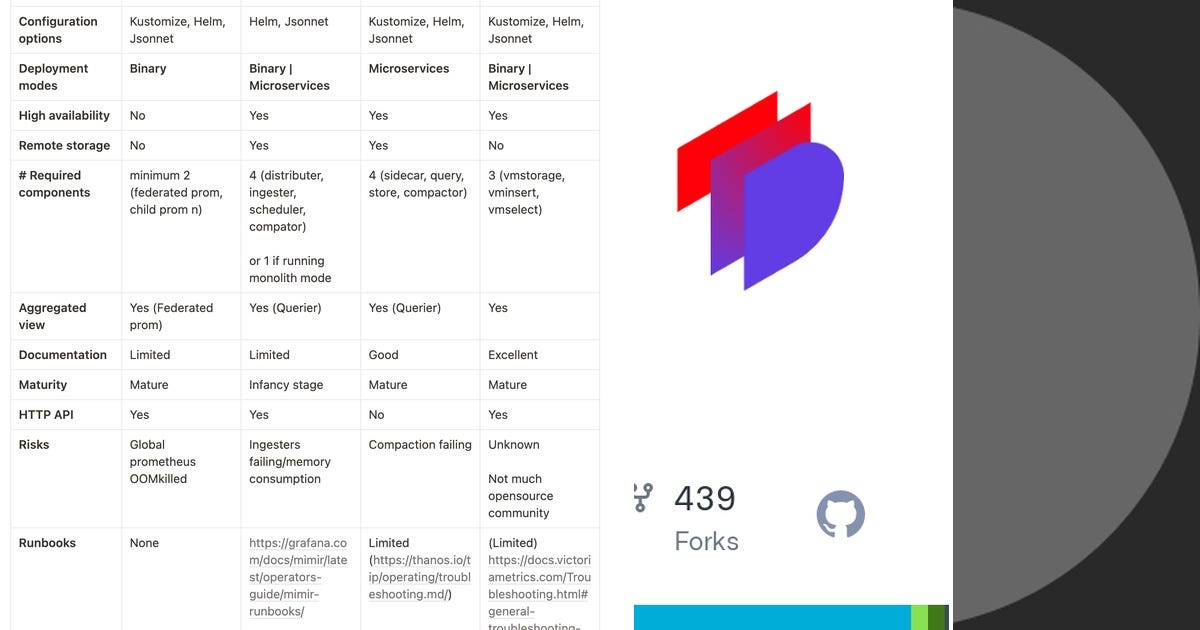 List: Terraform | Curated by Lu Be | Medium