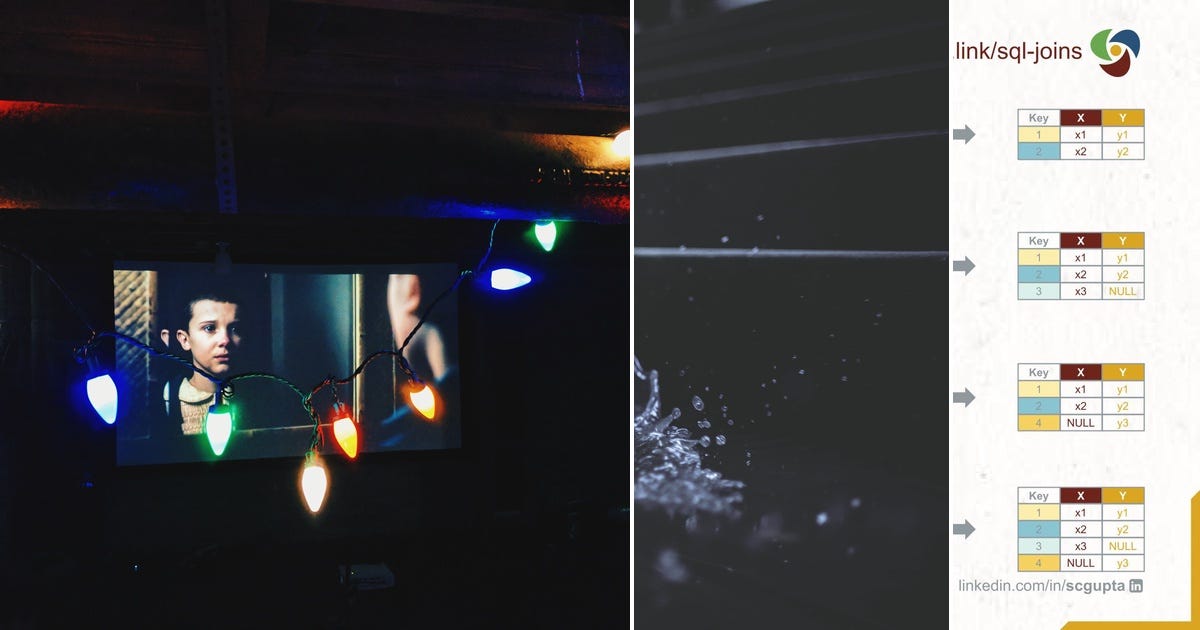 List: SQL | Curated by Brian Scarlett | Medium