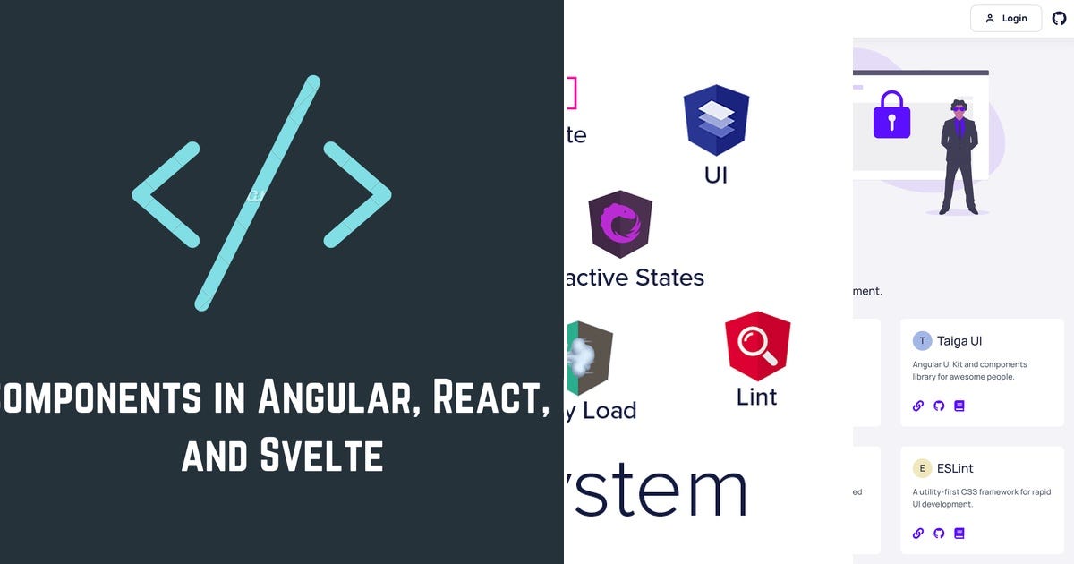 List: angular | Curated by Ömrüm Baki Temiz | Medium