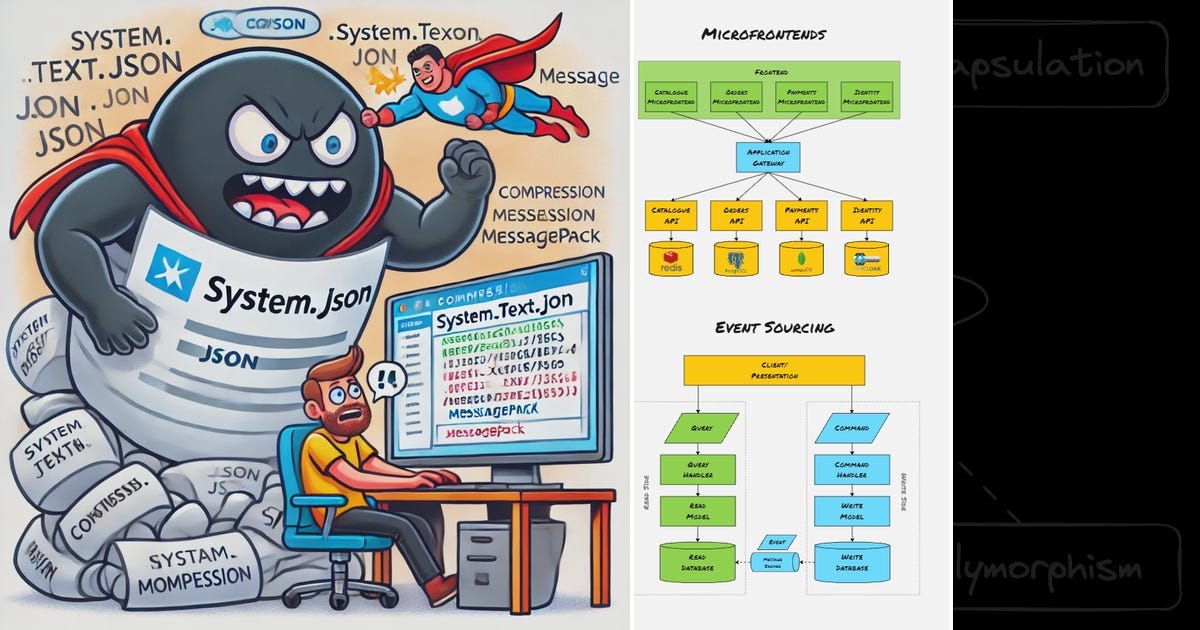 List Tech Stack Curated By Gsmagendran Medium