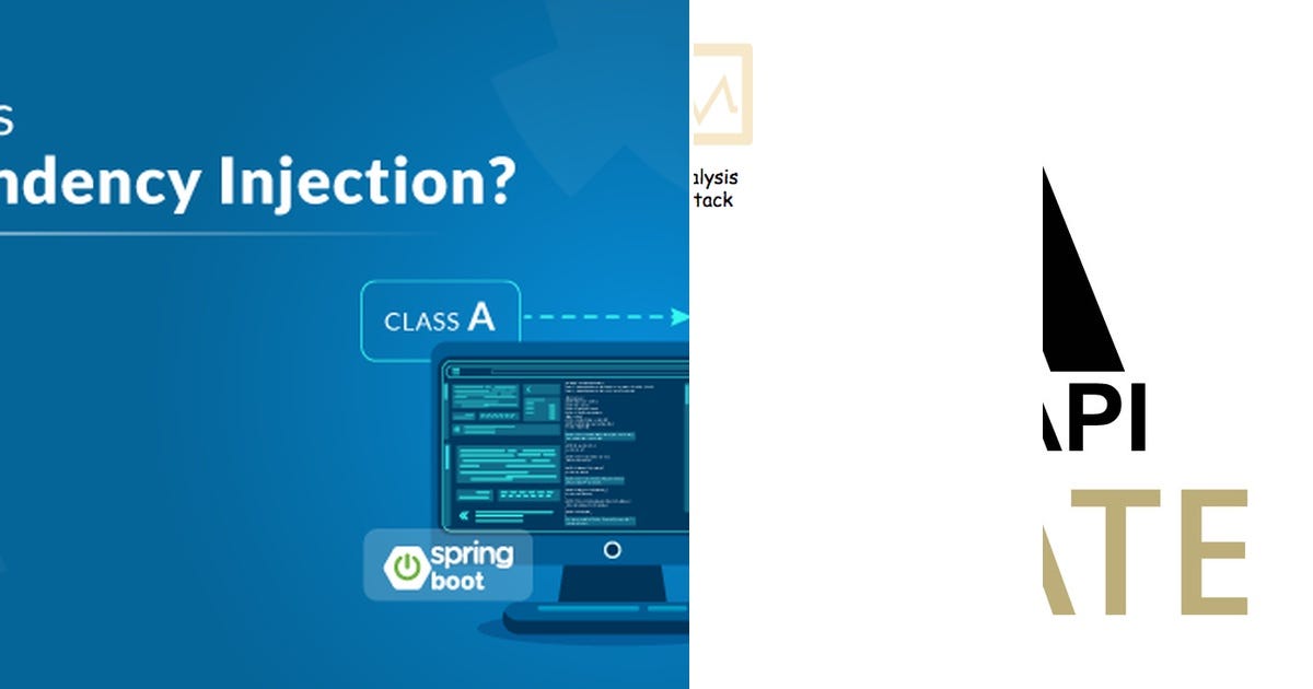 List: Java Spring | Curated by Martinus Lukas | Medium