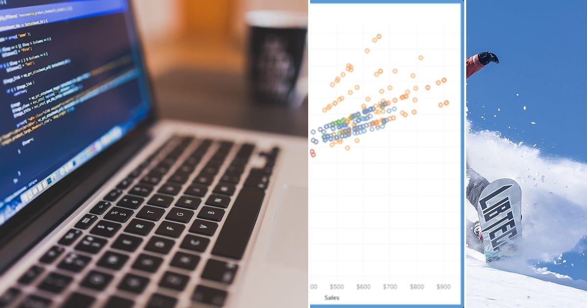 List: Data Visualization | Curated by cchan | Medium