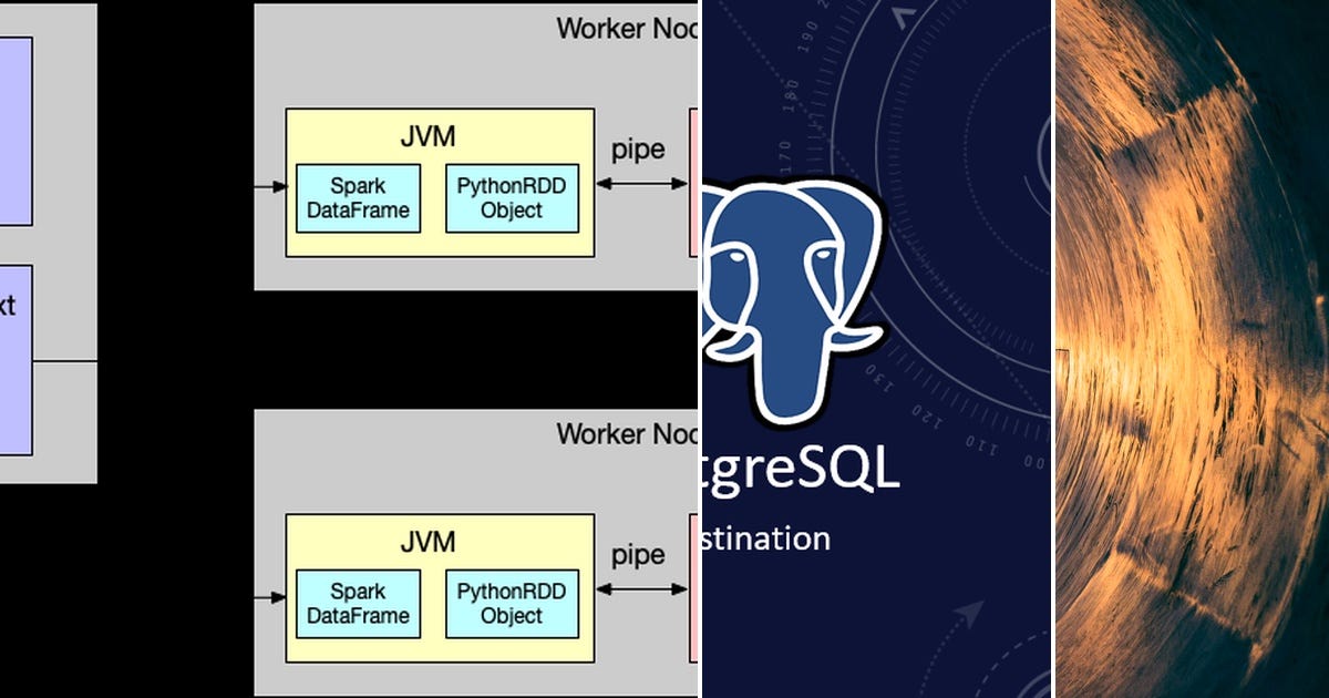 List: Pyspark | Curated by Christian Ezequiel Higa | Medium
