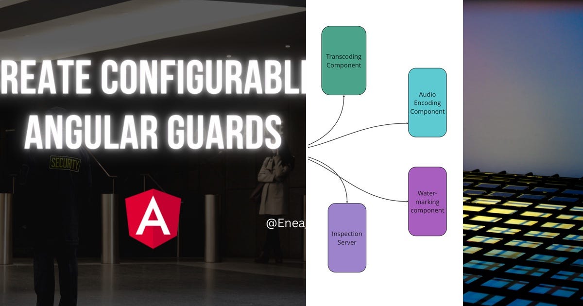 List: Angular | Curated by Albino Anna | Medium