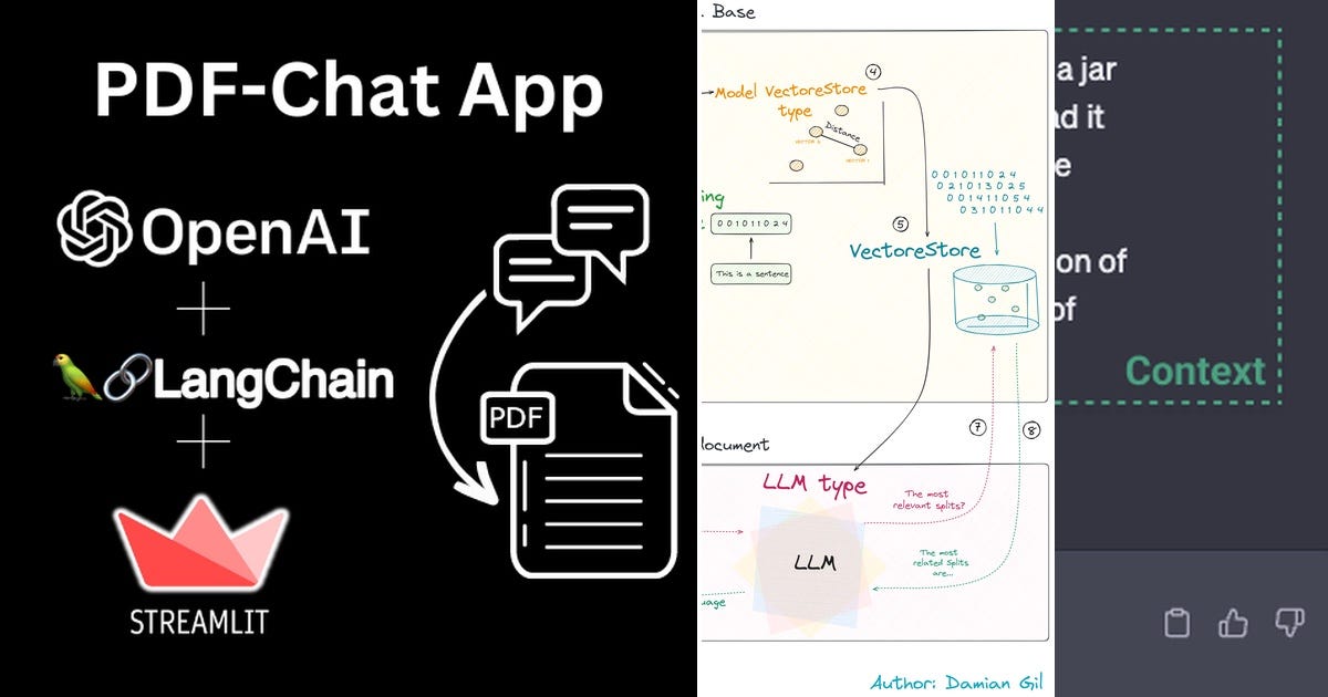 List: PDF Automation | Curated by Giovanni Della Lunga | Medium