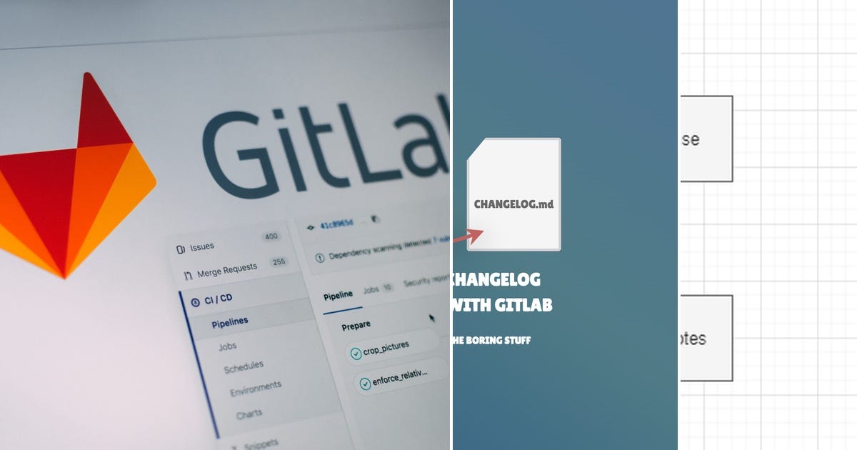List: Gitlab | Curated by Ashutosh Ostwal | Medium