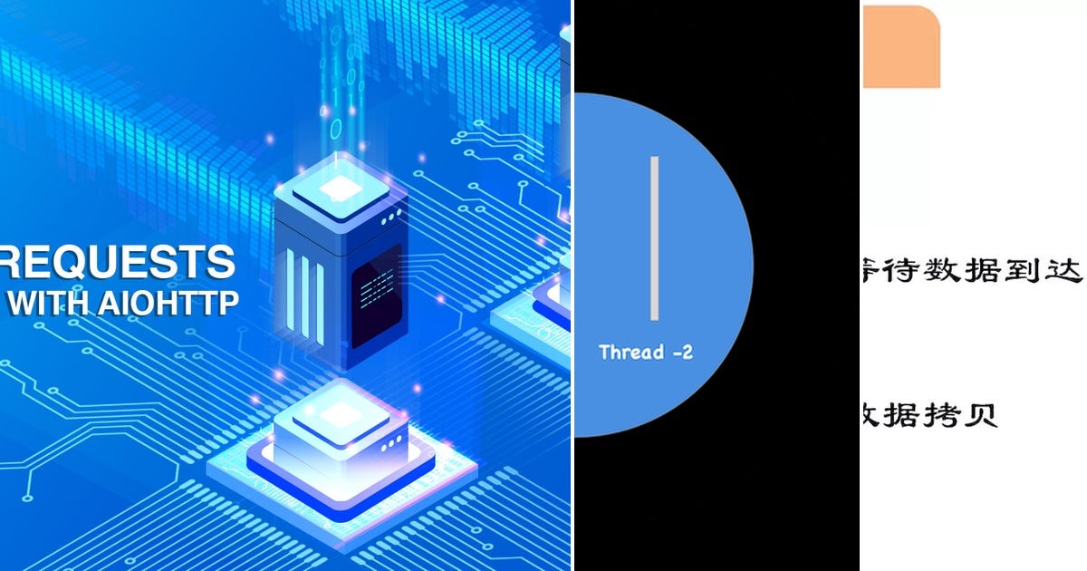 List: Async | Curated by Nathanatostiger | Medium