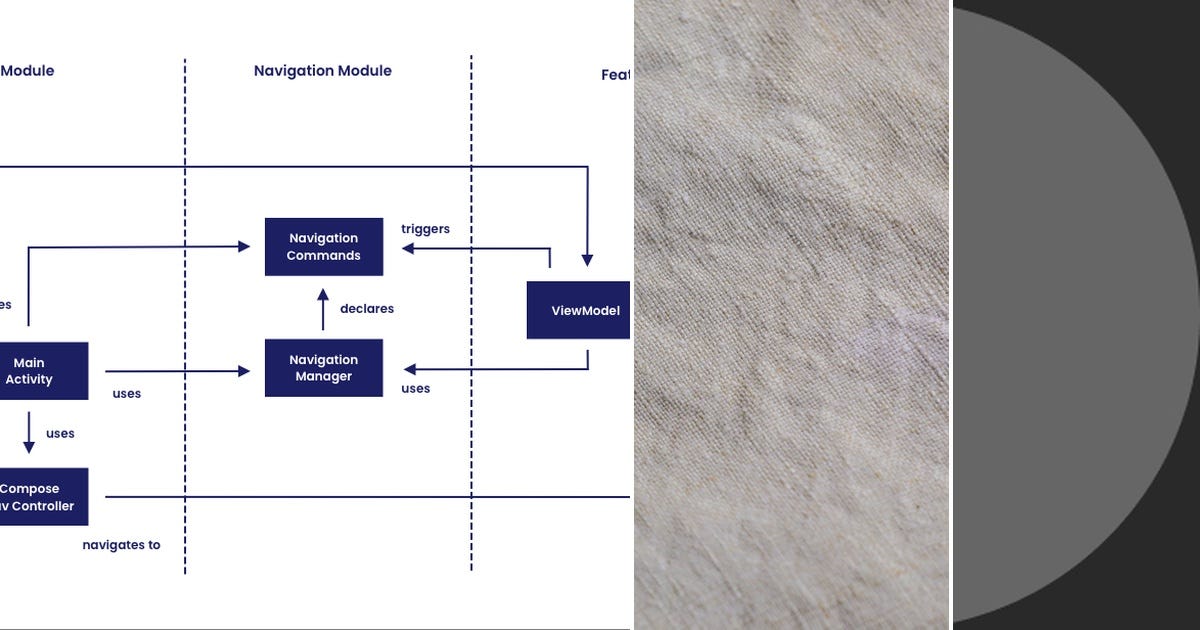 List: Jetpack Compose | Curated by Amir Rocker | Medium