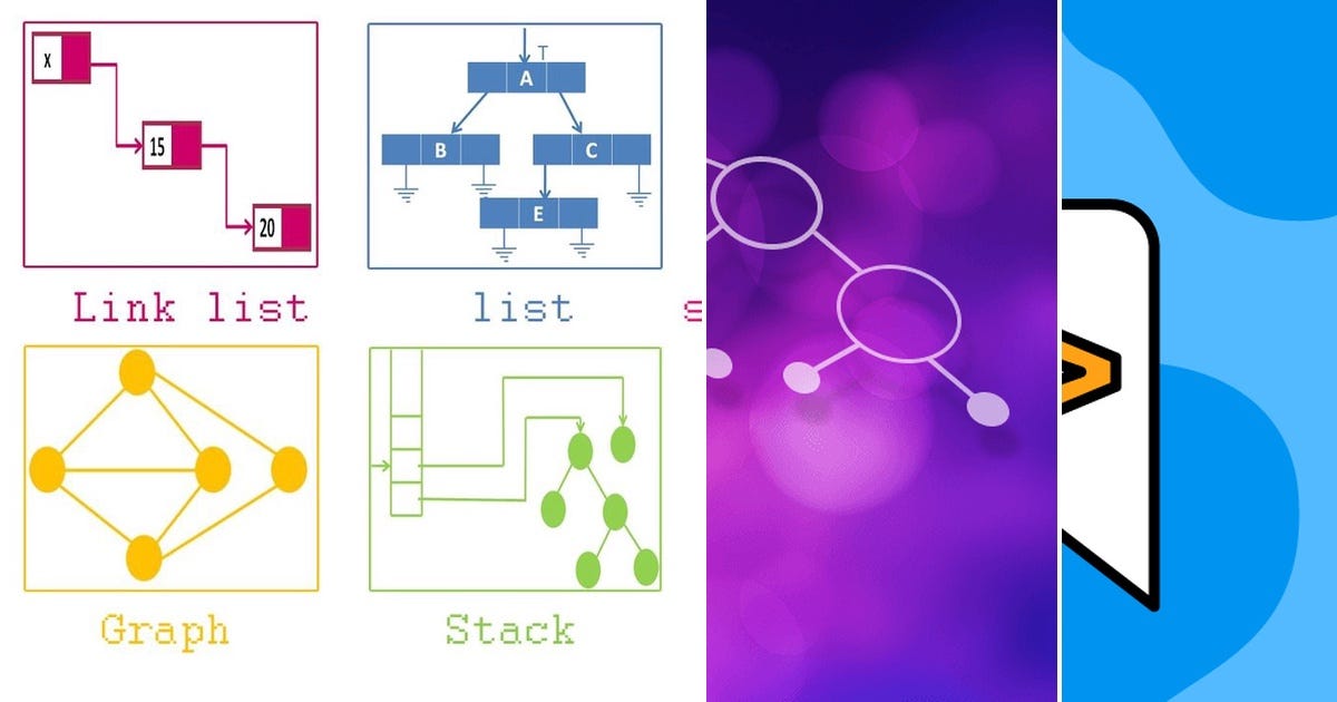 List Algorithm Datastructure Curated By Shafaat Sheik Giasuddin Medium