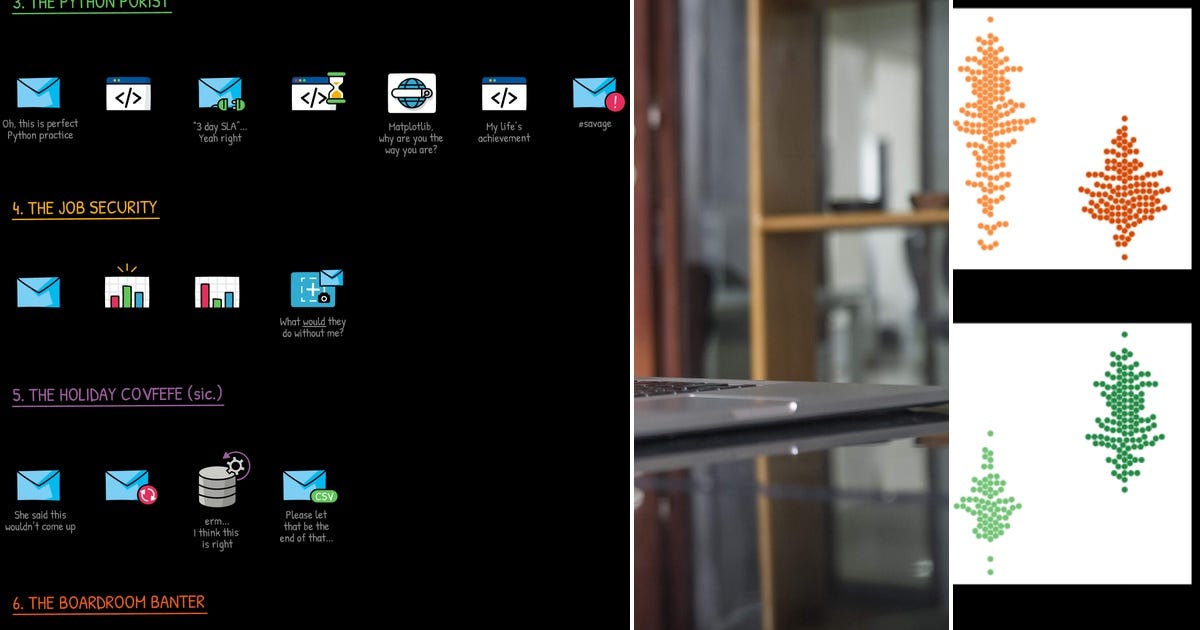 List: General | Curated by Rokas Kucinskas | Medium