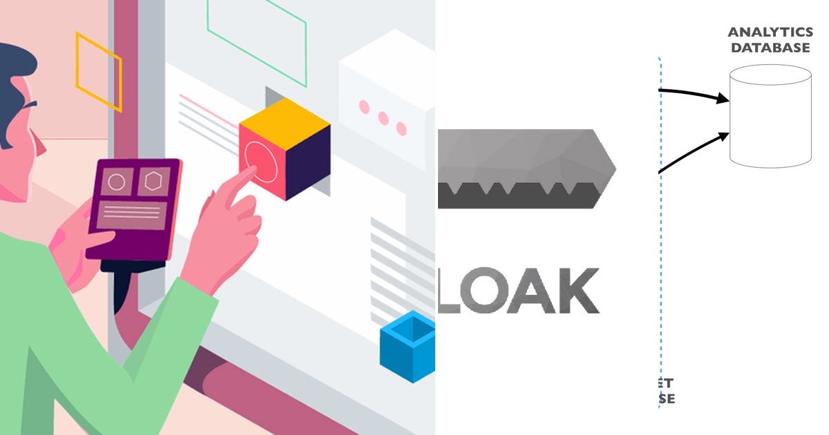 List: Ss | Curated by Praneeth | Medium