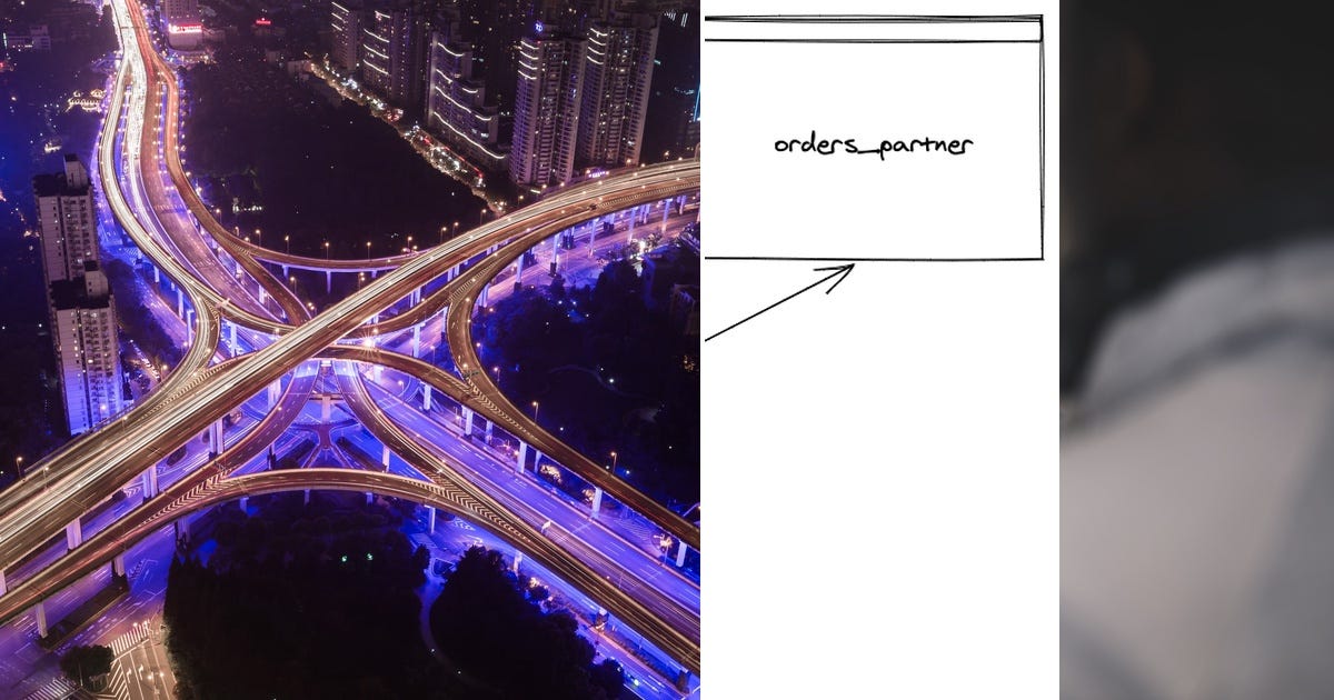 List: Data Catalog | Curated by Sanjeev Singh | Medium