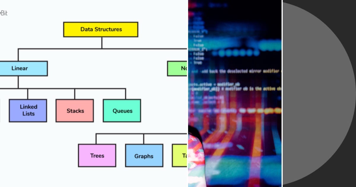 List: DSAlgo | Curated by Akshata Mirji | Medium