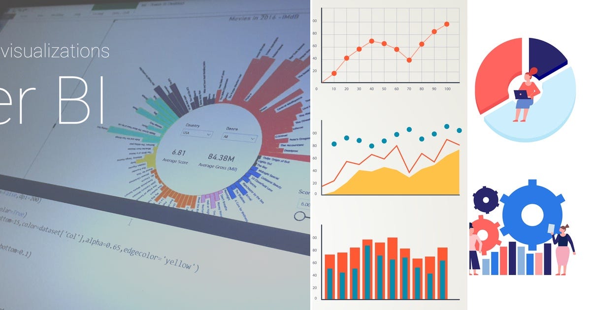List: Data Viz | Curated by Rolando Berrios | Medium