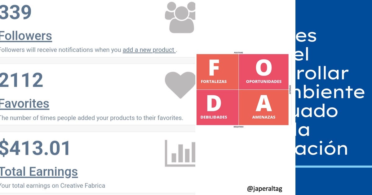 List: startup | Curated by Jesús Gaxiola | Medium