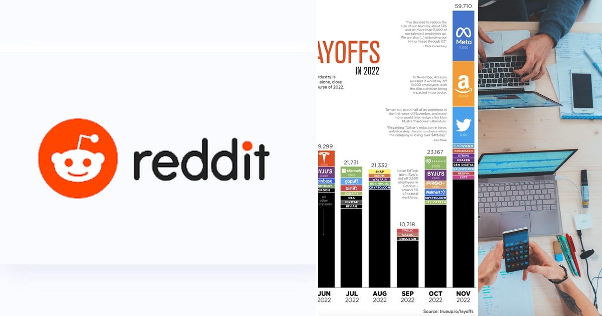 List: interesting subjects | Curated by Rasoloarivony Elysé | Medium