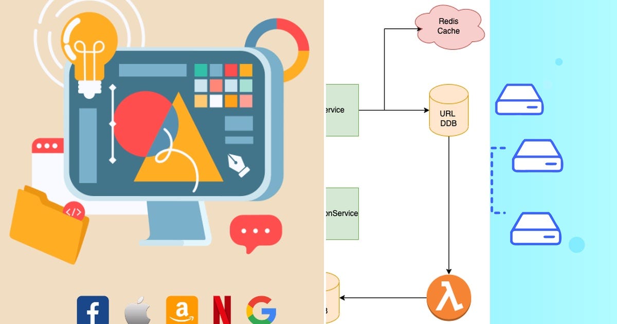 List: System Design | Curated by Yang Jae Lee | Medium