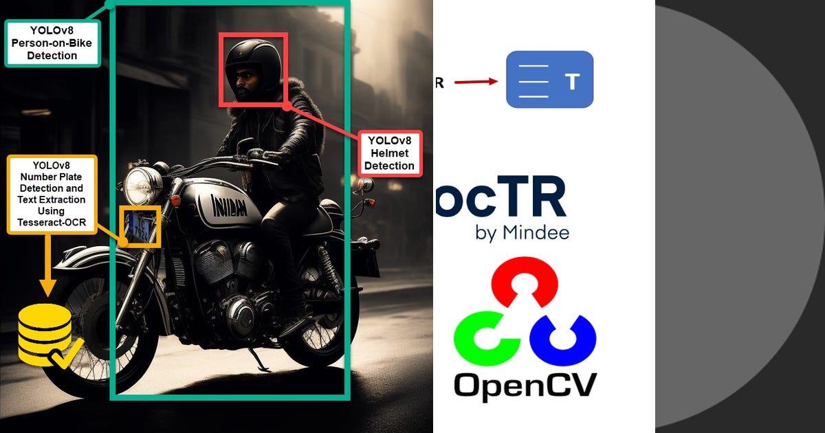 List: OCR | Curated by Yong Lee | Medium