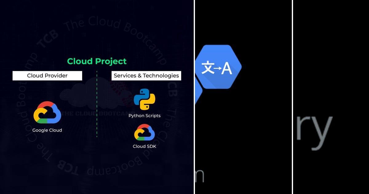 List: batch | Curated by 신웅섭 | Medium