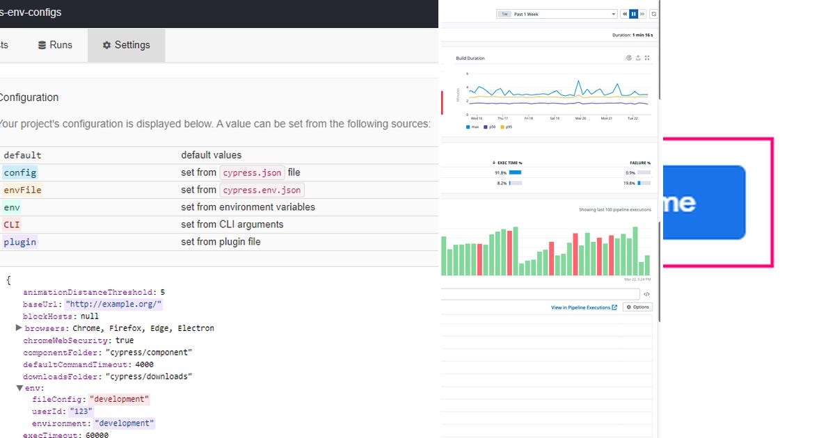 List: QA & Automatisation | Curated by Amp Web | Medium