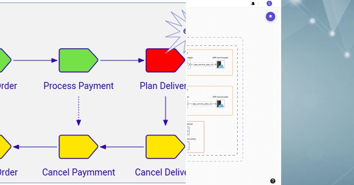 List: Architecture | Curated by Govind K | Medium