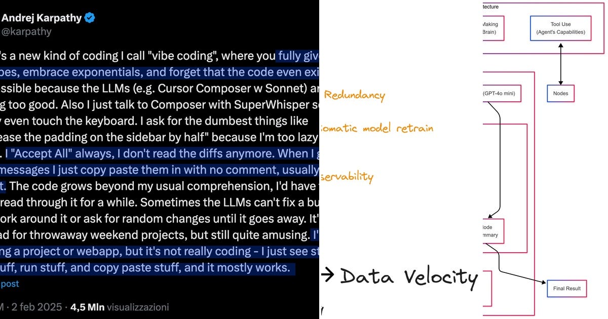 List: My Stories 👾 AI Agents/ Engineering | Curated by Paolo Perrone | Medium