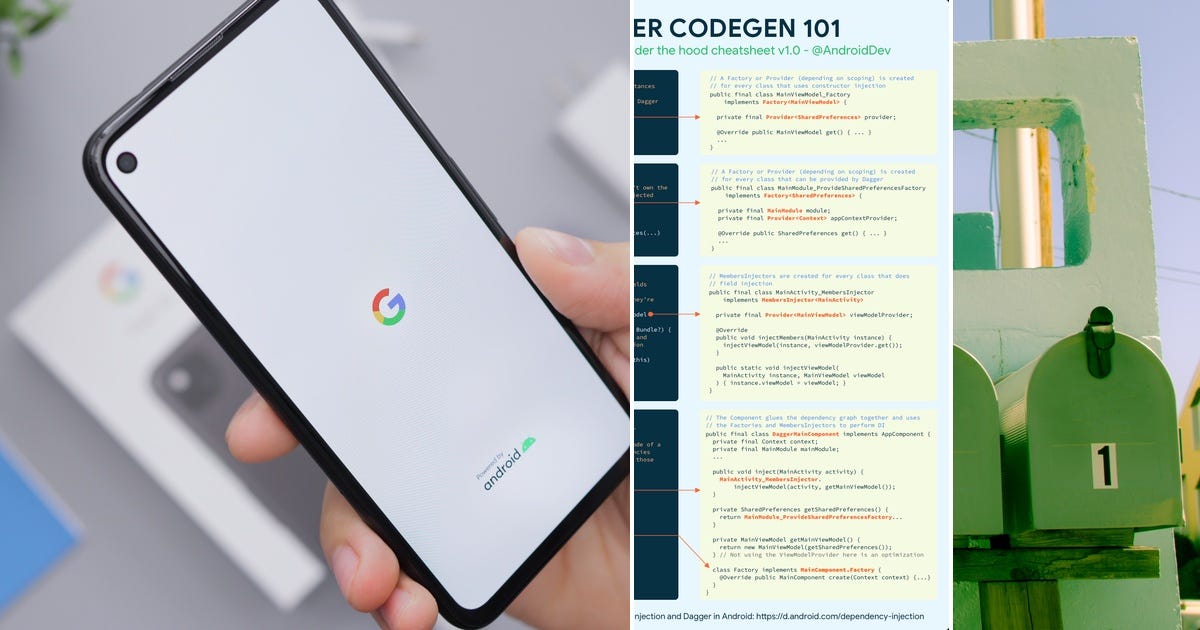 List: MAD | Curated by Farhan Ar Rafi | Medium