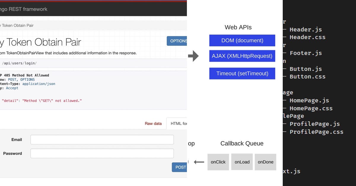 List: WebDev | Curated by Dakota Fontenot | Medium