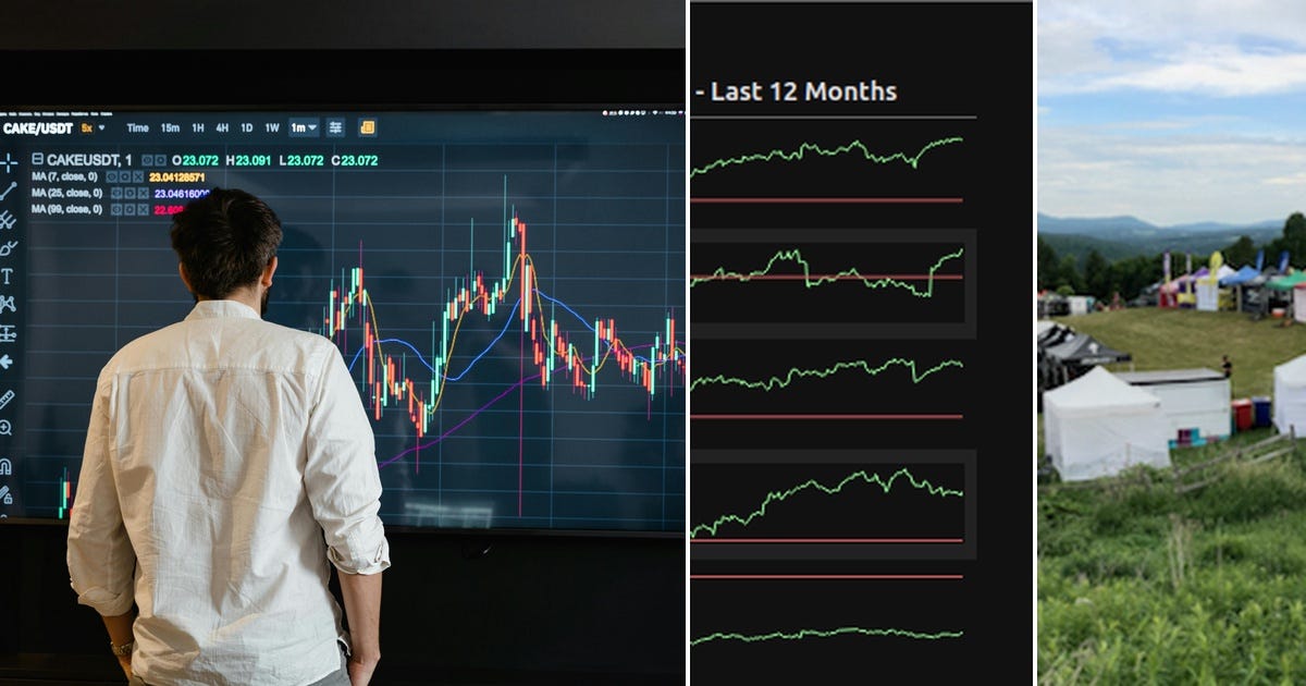 List: Plotly | Curated by vinod sasi | Medium