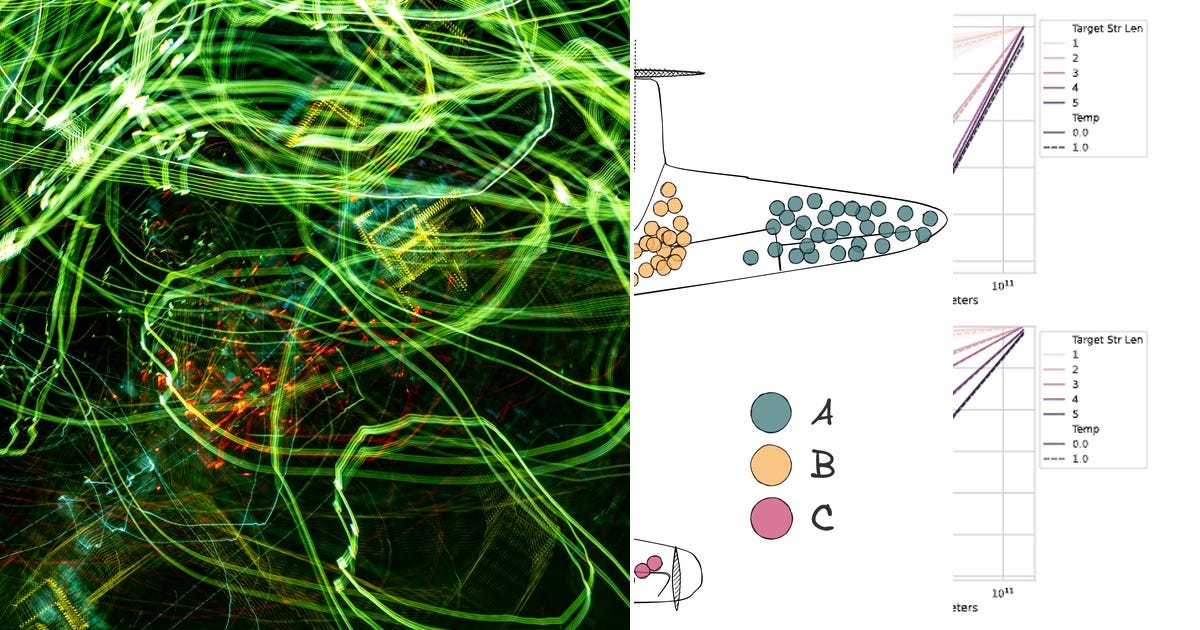 List: Metrics | Curated by Vincent Wagner | Medium