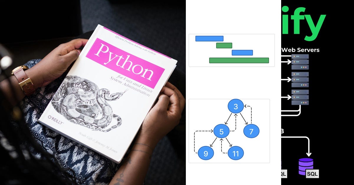 List Programming System Design Curated By Murat Çelik Medium