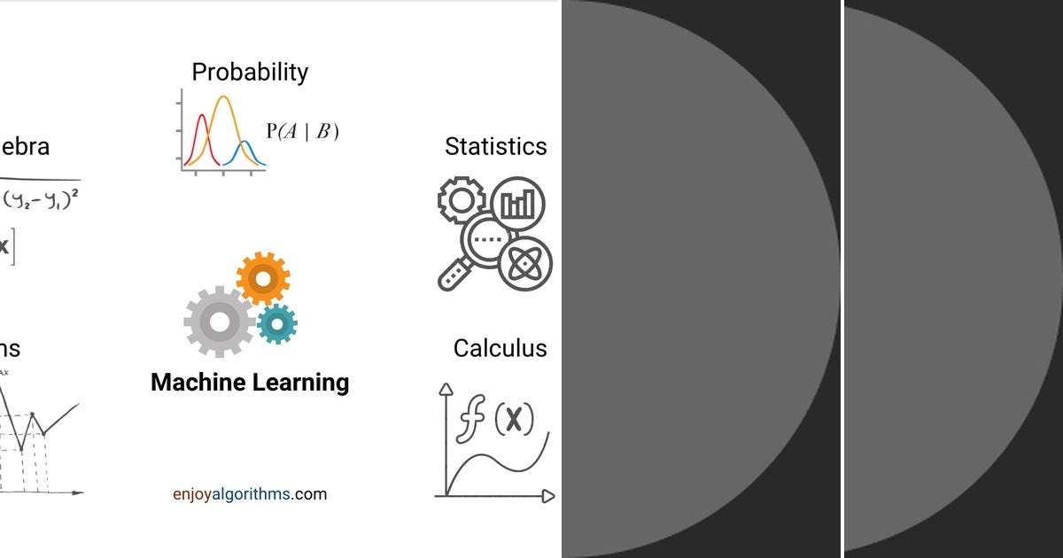 List: Machine learning | Curated by Hsheng | Medium