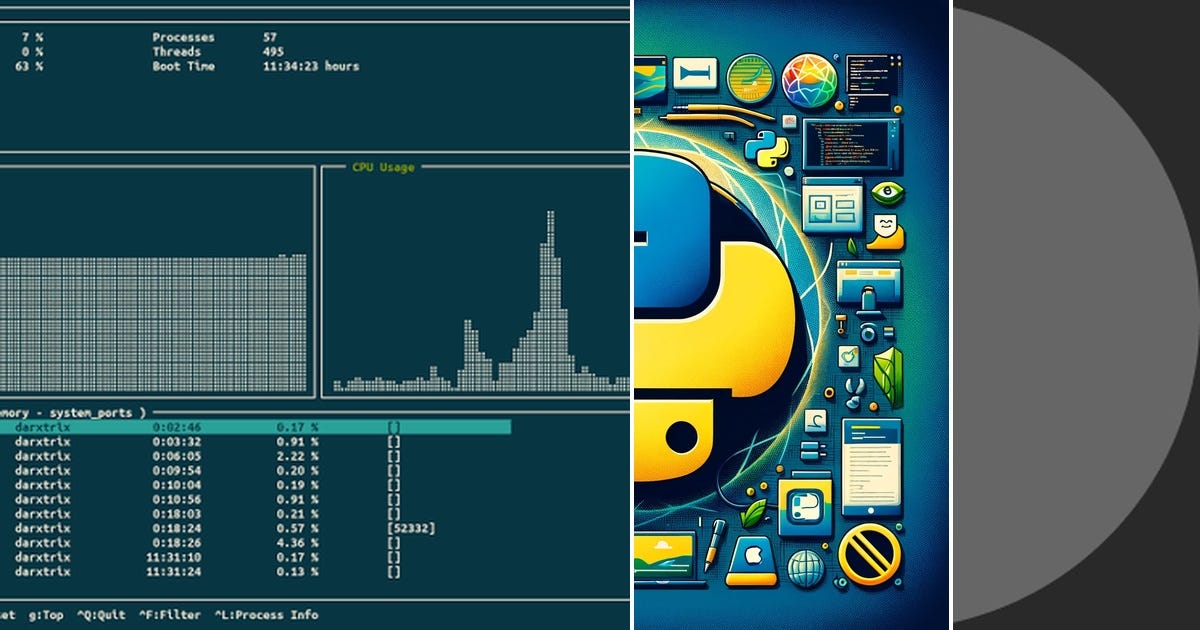 List: GUI Development | Curated by Kenny Coltharp | Medium