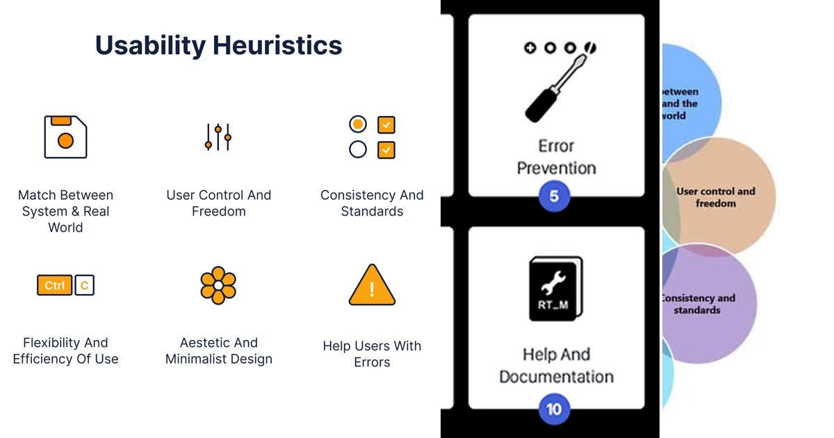 List: UX Heuristics | Curated by Enhancers | Medium