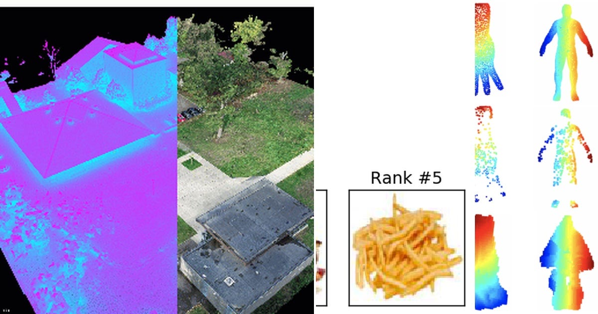 List: Point Cloud | Curated by Sina Milimon | Medium