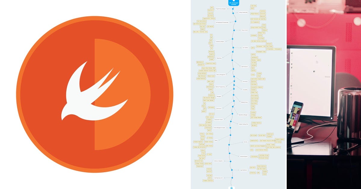 List: iOS Dev | Curated by heri susanto | Medium