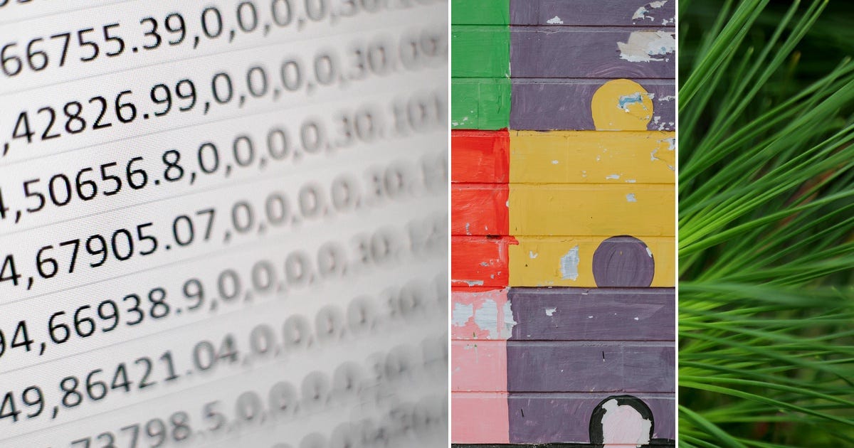 List: Bigquery | Curated by Federico Ruiz | Medium