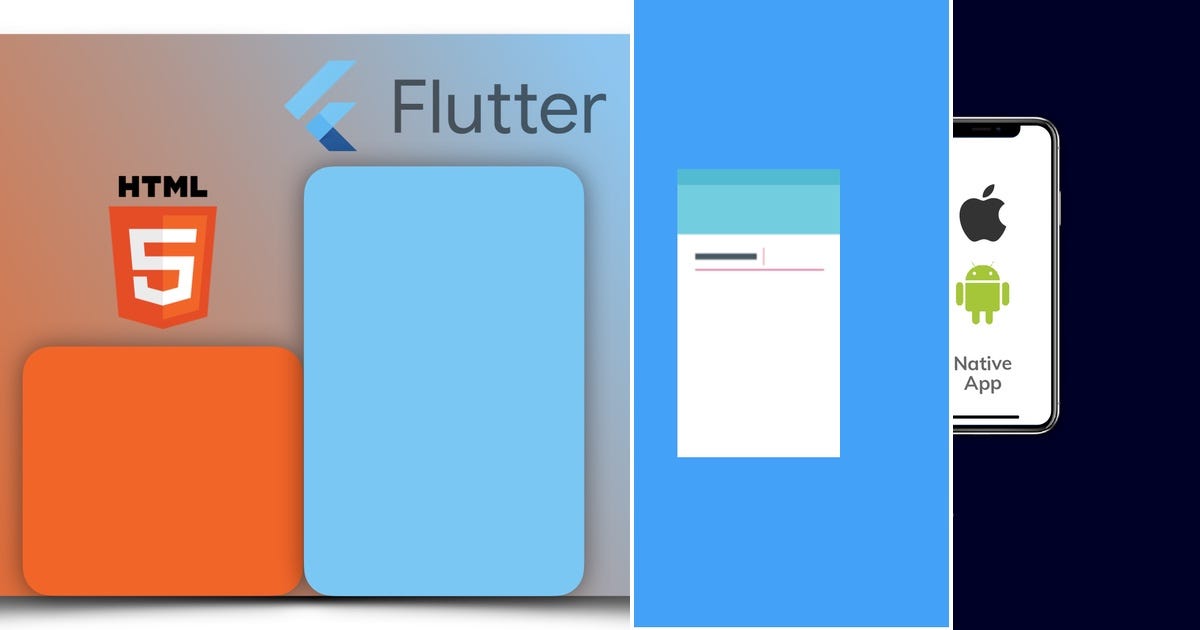 List: Flutter | Curated by Đức Phúc Lê | Medium