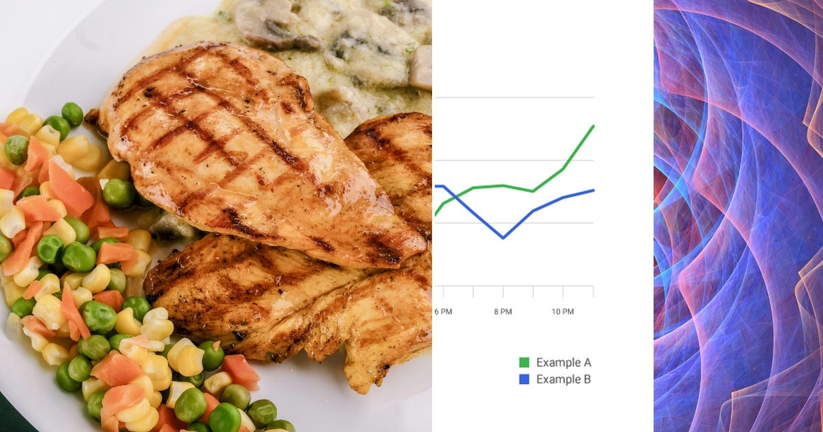 List: Time Series Analysis and Forecasting | Curated by Leon Dakessian | Medium