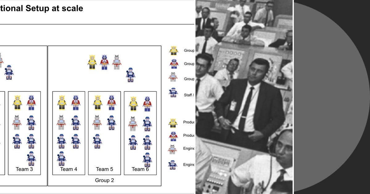 List: Leadership | Curated by Francis Peixoto | Medium