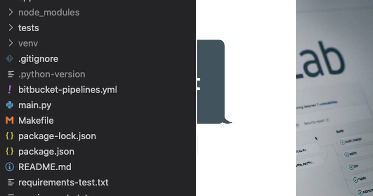 List: Jira bitbucket | Curated by Kevin Coppens | Medium