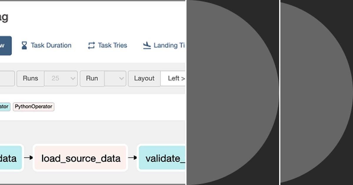 List: data analysis | Curated by Gerd Tittel-Feller | Medium List: data analysis | Curated by Gerd Tittel-Feller | Medium