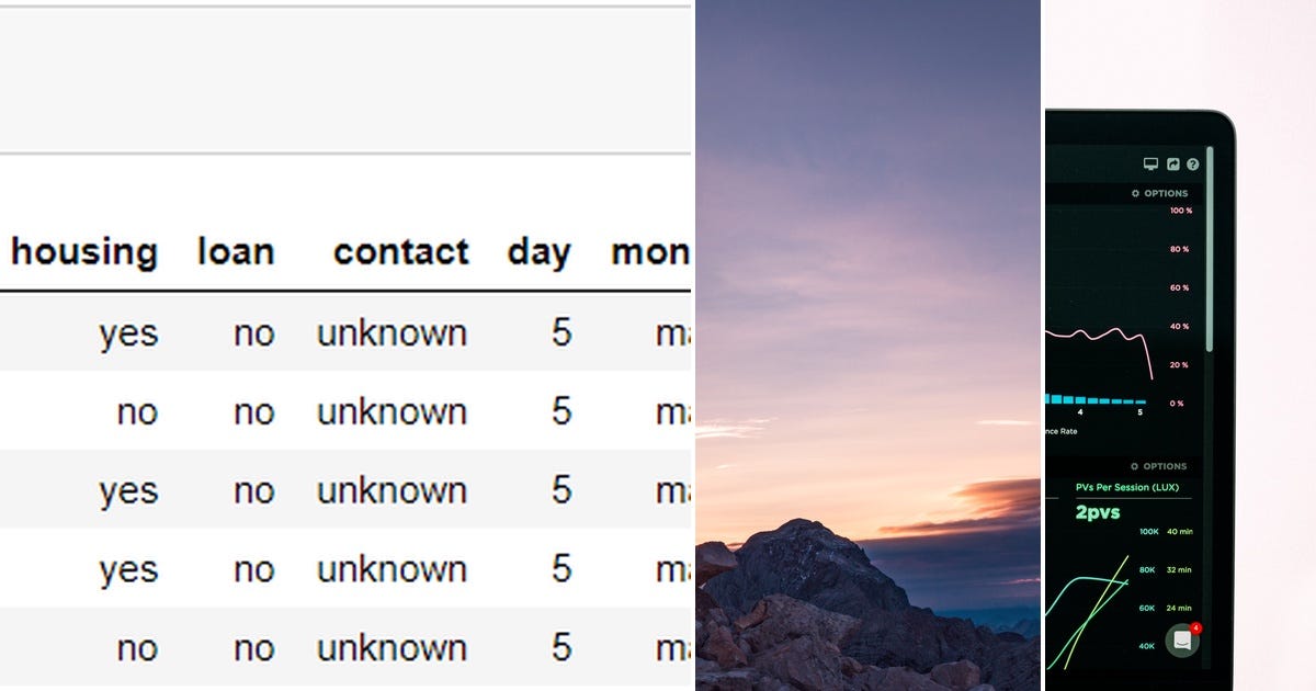 List: machine learning | Curated by karthikeyan balsamy | Medium