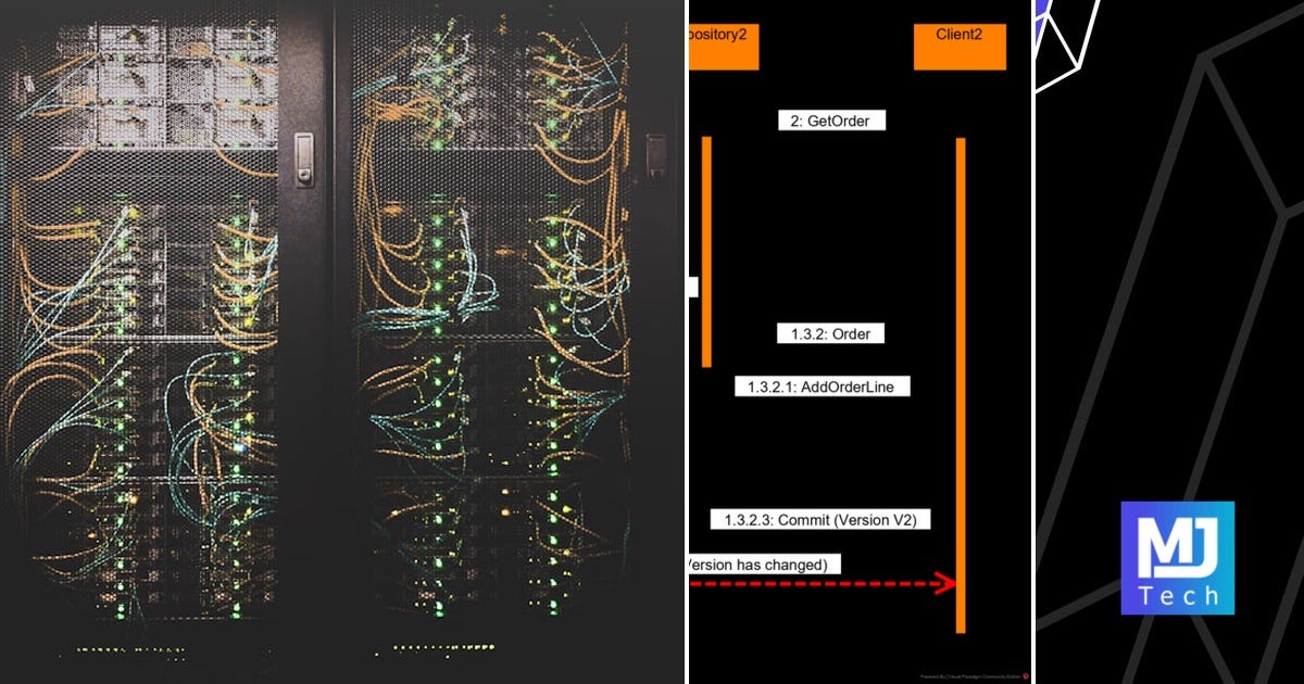 List: Entity framework | Curated by El Corrodo | Medium