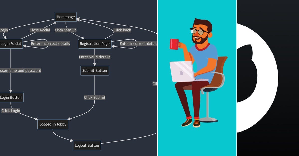 List: Programming better | Curated by Bosco Correa | Medium