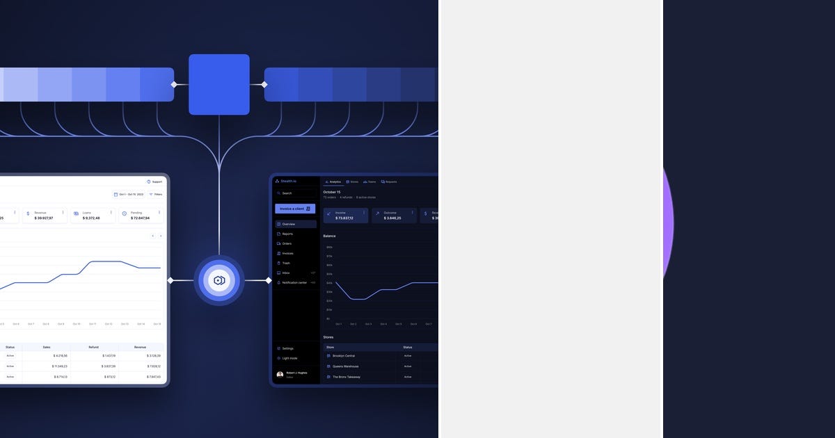 List: Figma | Curated by Manjunath CU | Medium