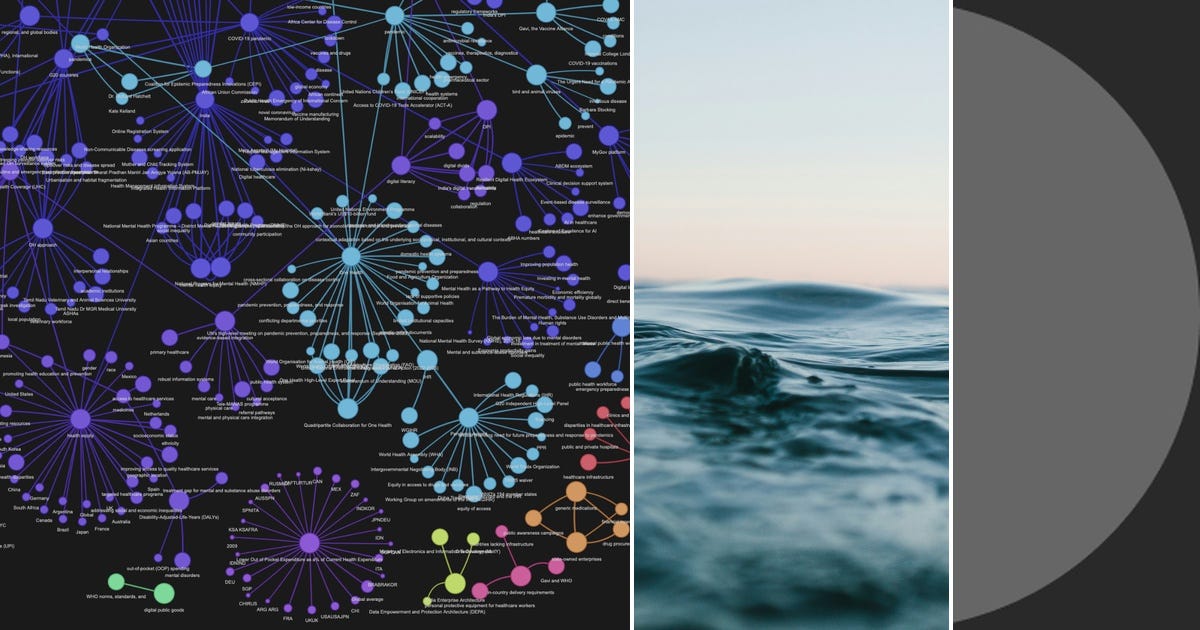 List: NER | Curated by Daan | Medium