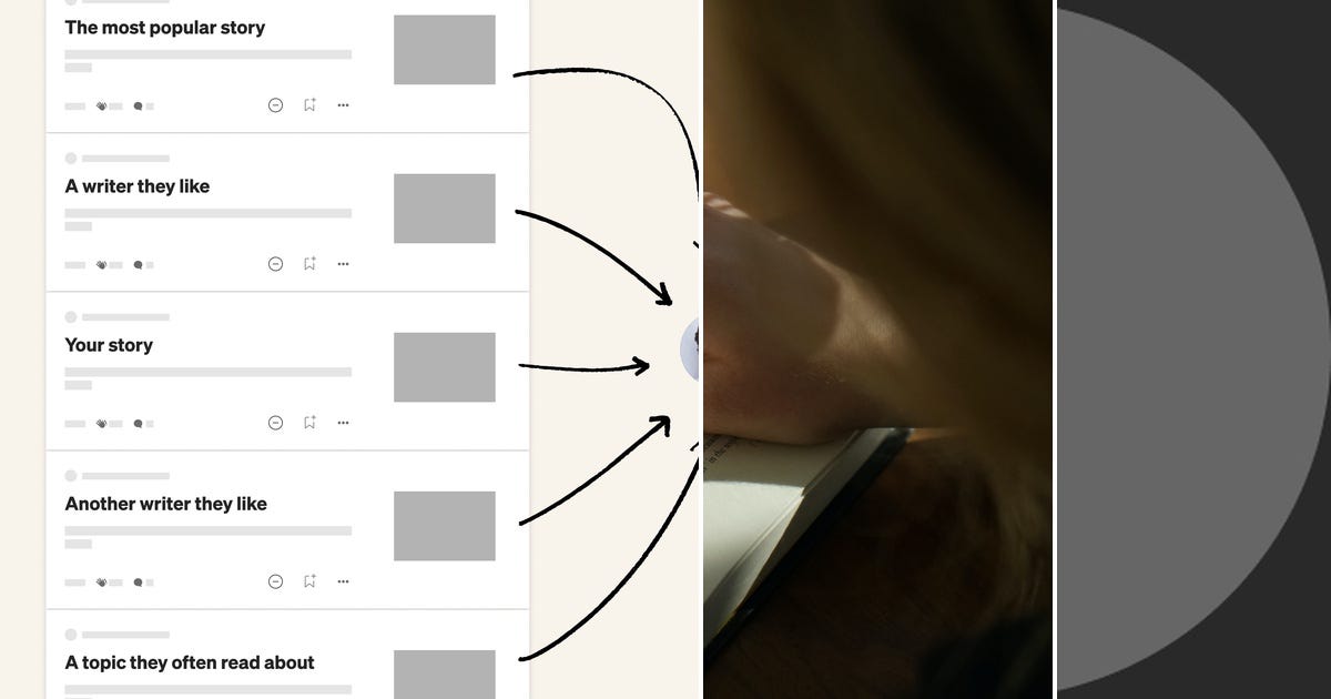 List: Medium Writing Tips | Curated by Subha Malik | Medium