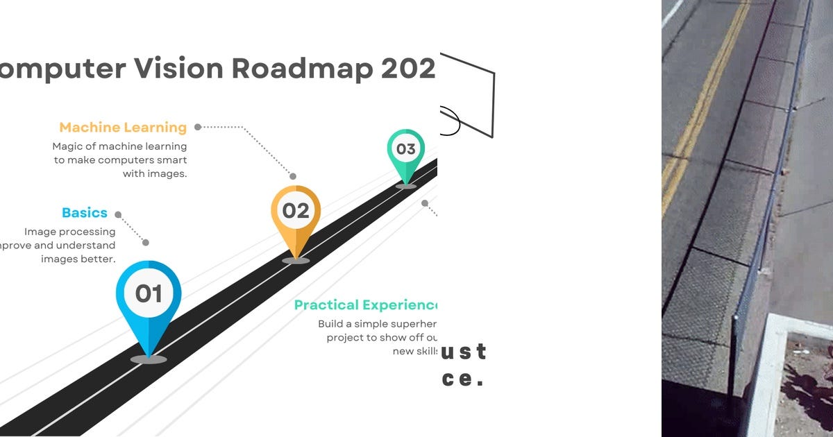 List: Computer Vision - General | Curated by John Emad | Medium