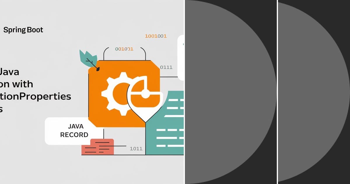 List: Spring boot | Curated by Angel Dimitrov | Medium